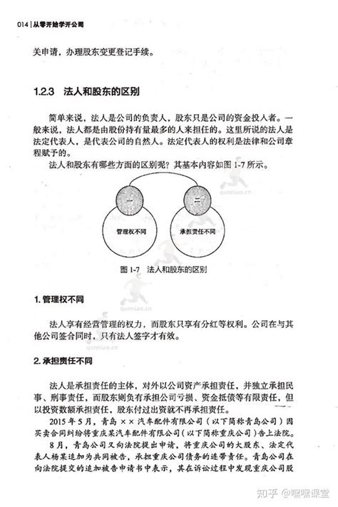 《从零开始学开公司》 任昱衡pdf版 附下载 群鸟 知乎
