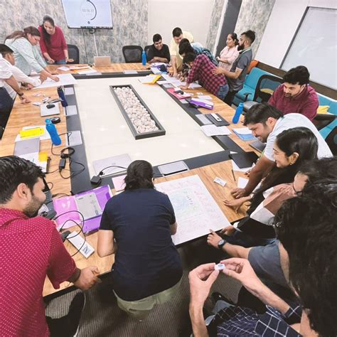 sarvika technologies on linkedin sarvikatech teambuilding worklifebalance leadership