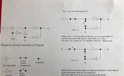 Solved Refer To The D Latch Diagram Given Out In Class For