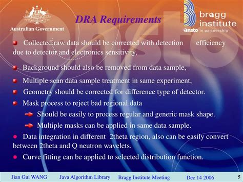 Ppt Java Dra Algorithm Library Powerpoint Presentation Free Download