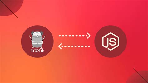 Traefik Deploying Node Js App With PM And Traefik Using File Provider Adapttive
