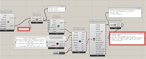 Ladybug Tools For Grasshopper 190 Release Releases Ladybug Tools Forum