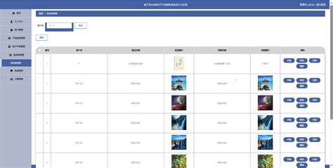 基于springboot的电子产品销售系统java毕业设计从戎源码网从戎源码网