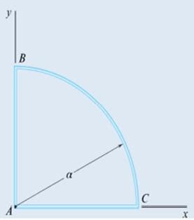 Solved Solve The Following A Force F Acts On A Chegg