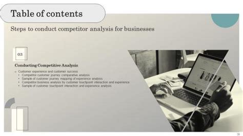 Conduct Analysis Powerpoint Templates Slides And Graphics