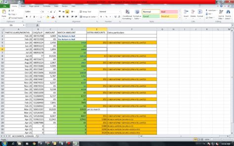 do sorting cleaning and formatting ms excel data by farhansiddiq177