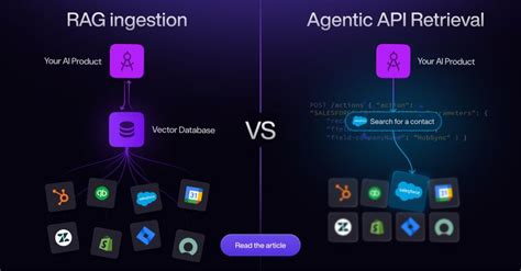 Rag Best Practices Query Vs Data Ingestion In This Article Learn