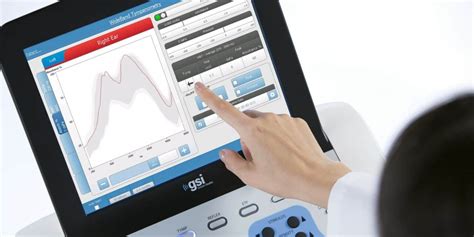 Implementation And Interpretation Of Wideband Tympanometry The Hearing Review