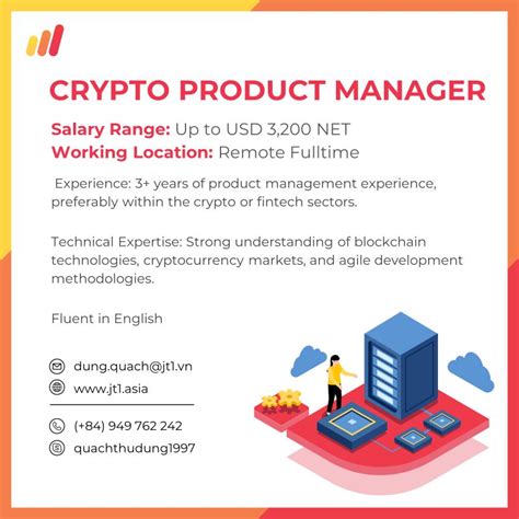 Ánh Vi Nguyễn On Linkedin Jt1 Itjob Productmanager Qa Uiux