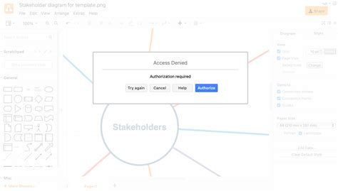 Autorization Access Denied Not Possible To Modify Diagram In Readme