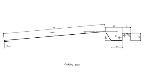 Cladding Product Details Nestlers Versatile Cladding
