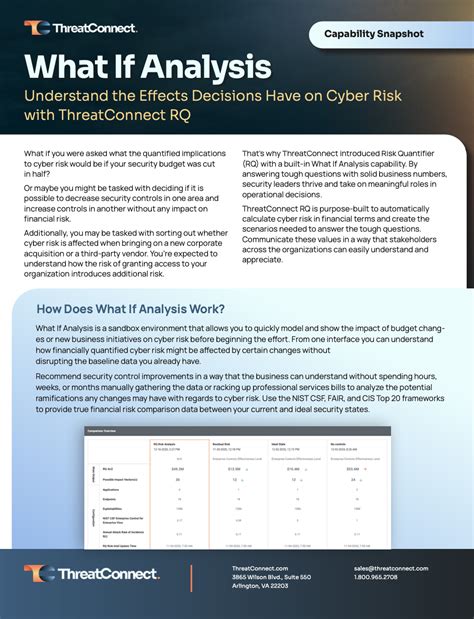 What If Analysis Resources ThreatConnect