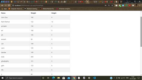 Reactjs How To Do Pagination For React Bootstrap Pagination Stack