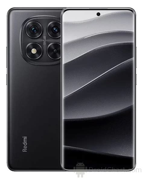 Xiaomi Redmi Note 14 Pro 5G Revisión Pros y Contras