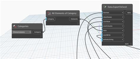 How To Extract Revit Dimension Values And Export To Excel Revit Dynamo