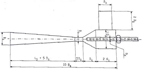 Design And Operation Of A Multifunctional Pilot Scale Bioreactor For Enhanced Aerobic Fermentation