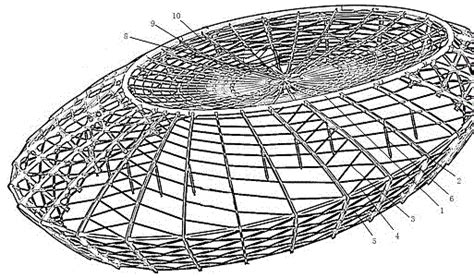 single layer latticed shell steel structure roof system based on