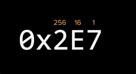 Hexadecimal Low Level Stuff Introduction To Web Assembly