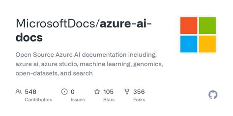 azure ai docs articles ai services content understanding quickstart use rest api md at main
