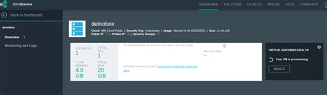 GitHub Voronenko Devops Moodle Box Bootstrap Repository For Moodle Installation With Ansible
