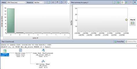 Sql Server 2017 New Queries With High Variation Graph Simple Talk