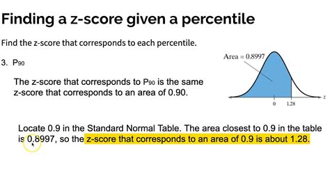 Finding Probabilities using Normal Distribution Part 2 - YouTube