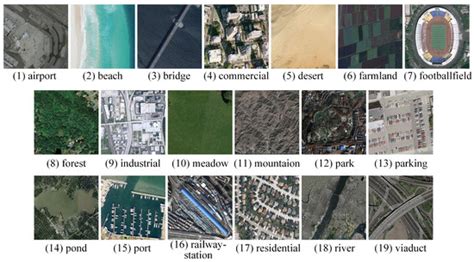 A Novel Discriminative Enhancement Method For Few Shot Remote Sensing