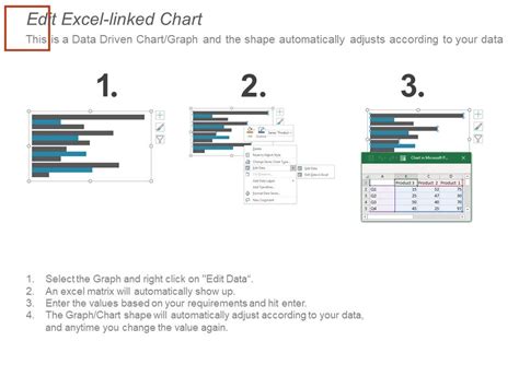 Bar Chart Analysis Ppt PowerPoint Presentation Inspiration Slides