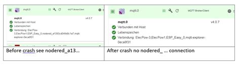 Mqtt Connection Lost No Further Connection Possible General Node