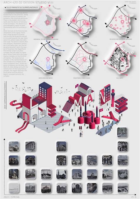 Analysis Sheet 2 Diagramas De Arquitectura Diagrama De Concepto