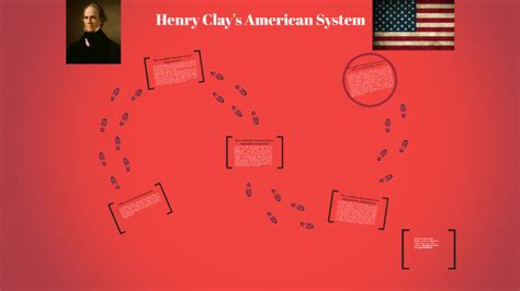 Diagrama Do Sistema Americano De Henry Clays Bibliotheca Entomologica