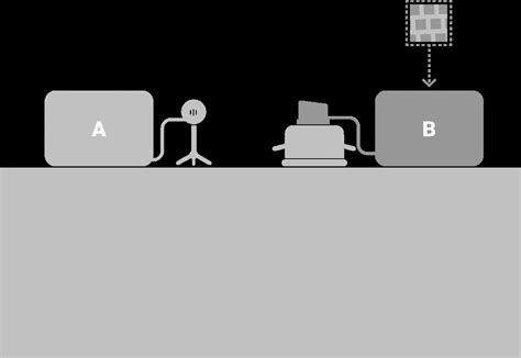 The Configuration Of The Set Download Scientific Diagram