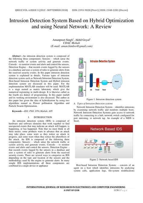 Pdf Intrusion Detection System Based On Hybrid Optimization And Using