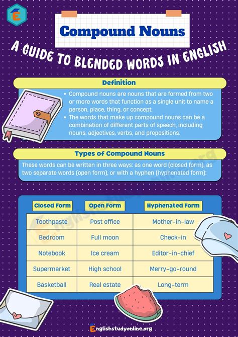 Compound Nouns How To Use Them Effectively In English English Study