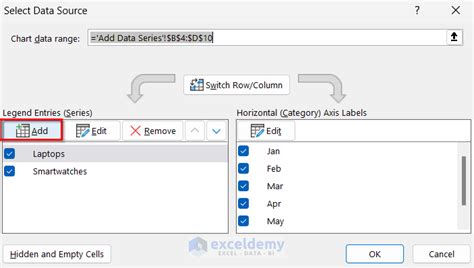 Excel Charts Add Edit Move And Remove Data ExcelDemy