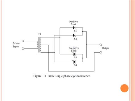 Braking And Multi Quadrant Operation Of Vsi Drives Cycloconverter Based