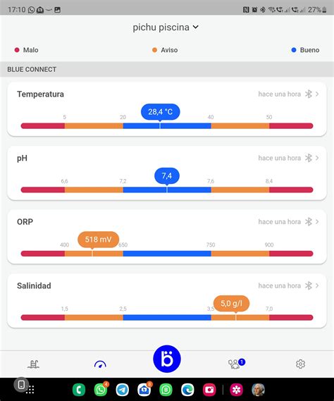 Lovelace Card Pool Monitoring Card Pool Temperature Ph Orp And