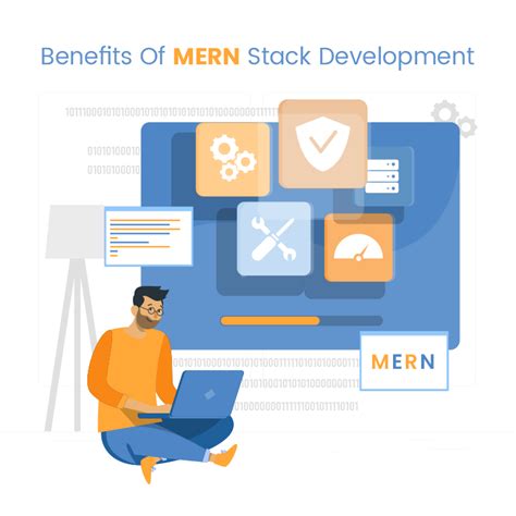Mern Stack Development