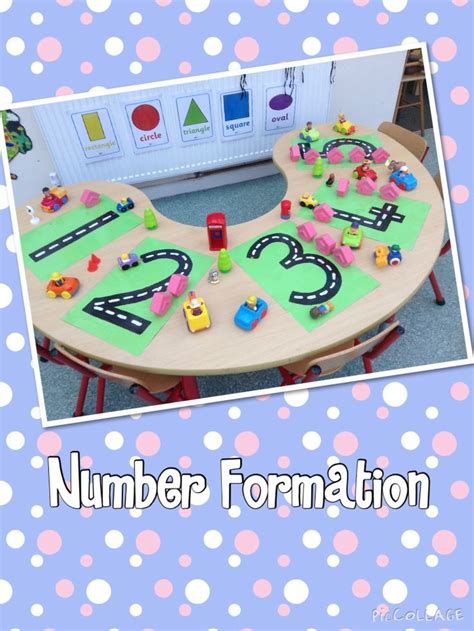 Maths Eyfs Eyfs Classroom Nursery Activities Math Activities