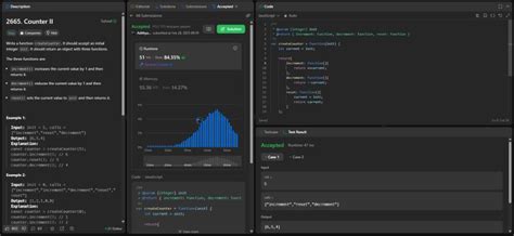 Leetcode Javascript Closures Problemsolving Webdevelopment