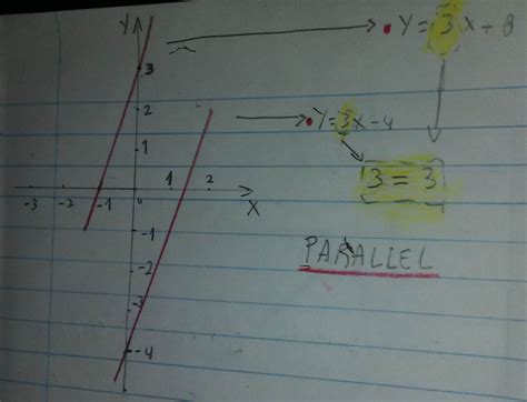 Solved What Are Two Differences Between Constructing Parallel Lines