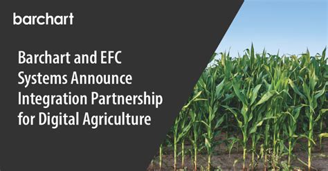 Barchart And Efc Systems Erp Integration Barchart Commodities
