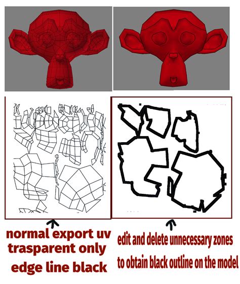 Export Uv Layout Only Edge Select Blender Stack Exchange