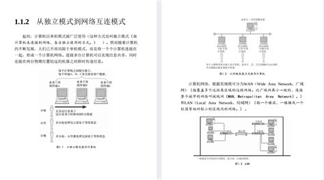 原版畅销36万册！世界级网工打造tcp ip圣经级教材，第5版终现身 tcp ip路由技术圣经 csdn博客