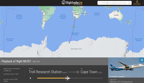 ADS B Uses And Applications Flightradar Blog