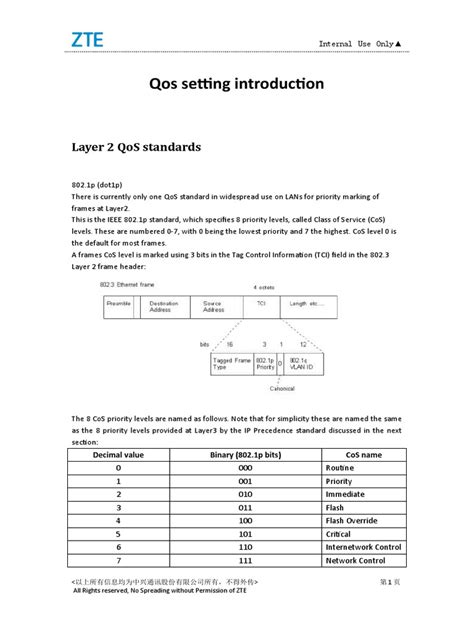 3 2 qos setting introduction pdf internet architecture computer