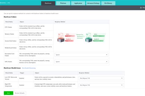 Discover New Sangfor Hci 6100 Part 2 Meet Ai Powered Intelligent