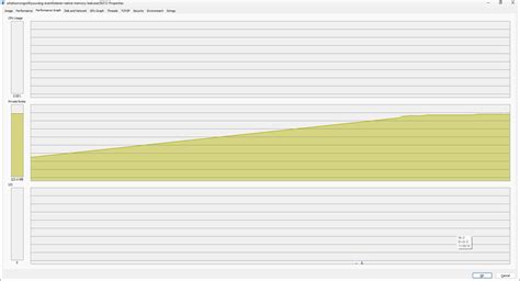 No Op Eventlistener Idle Web App 190 Mbh Native Memory Leak