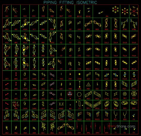 Autocad Piping Drawing Artofit