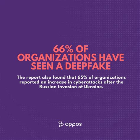 darace rose on linkedin deepfakeattacks cybersecuritytrends digitalthreats